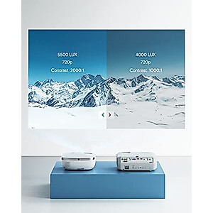 Wireless Wi-Fi Mini Projector, Portable LED Projector with 720p HD Resolution and 1080p FHD Support, 5500 Lux Brightness, Smartphone Screen Sync, Compatible with Laptops, TV Sticks, PS4, HDMI, AV, USB