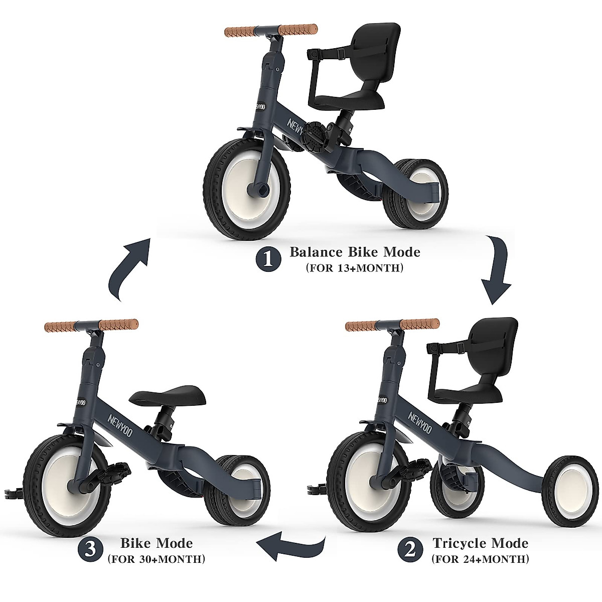 newyoo Toddler Bike, Toddler Tricycle for 1-3 Year Olds, 3 in 1 Balance Bike, Trike with Safety Belt & Backrest, Gift & Toys for Boys & Girls, TR001 (Dark Grey)