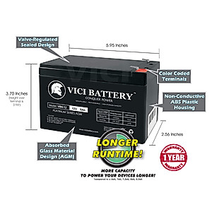 VICI Battery 12V 9AH Replacement for Ion Block Rocker Max Battery