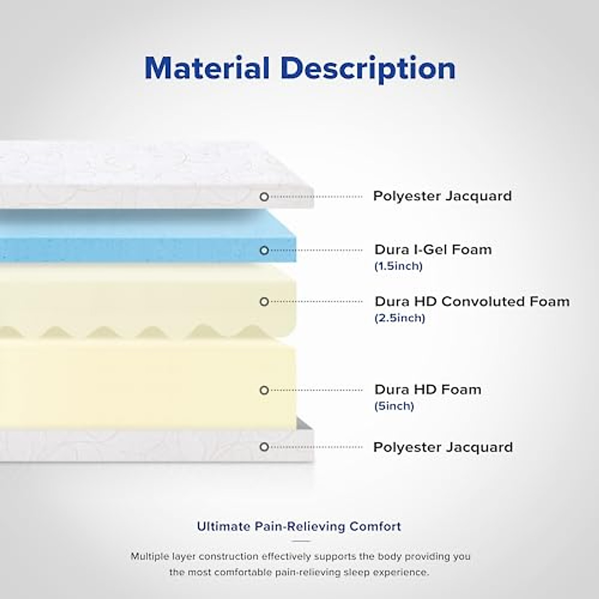 Olee Sleep King Mattress, 9 Inch Deluxe Gel Memory Foam Mattress, Gel Infused for Comfort and Pressure Relief, CertiPUR-US Certified, Bed-in-a-Box, Medium Firm, King Size