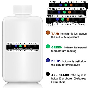 Patelai 12 Pcs Urine Test Complete Kit Include 2 Translucent Portable Travel Bottles,10 Adhesive Temperature Test Strips Human Urine Practice Kit for Synthetic Fake Pee(Classic Style)