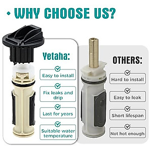 Yetaha 1222 Replacement Cartridge with 104421 Cartridge Puller Removal Tool, Retainer Clip, and 116653 Handle Adapter Kit, Compatible with Moen Tub Shower & Moen Faucet Bathtub Shower Valve Parts