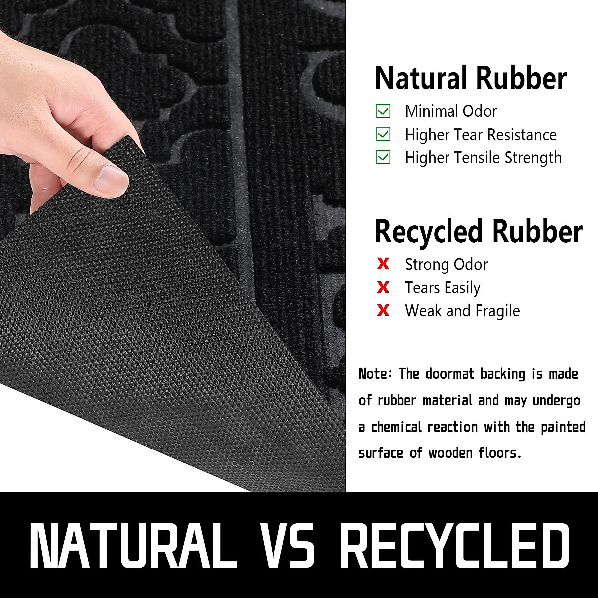 Yimobra Welcome Door Mat, Heavy Duty Durable Front Door Mat for Home Entrance, Garage and Garden Outside Entryway Floor Mat, Non Slip, Fade Resistant, Easy Clean, 29.5 x 17 Inch, Black