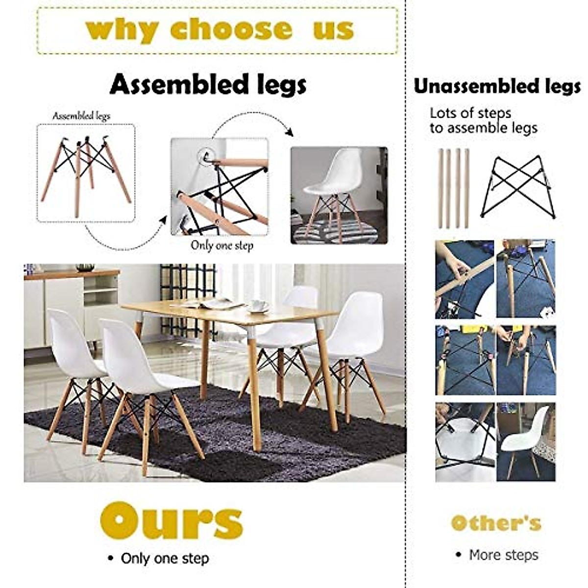 Giantex Dining Chairs Set of 2 White, Pre Assembled Mid Century Modern Dining Chairs with Wood Legs, Armless Kitchen Chairs, Plastic Dining Side Chair for Dining Room, Kitchen, Living Room