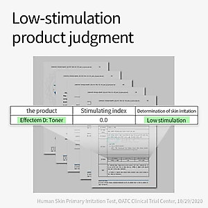 Dirt Phobia Effectem D Toner 6.08 fl oz. Daily Facial Toner, Sebum and Pore Care.
