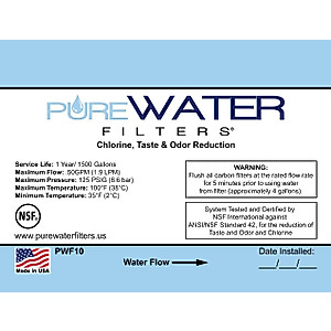 Filtered Water Refill Do-It-Yourself Kit, For Non-Commercial Keurig Coffee Brewers by PureWater Filters