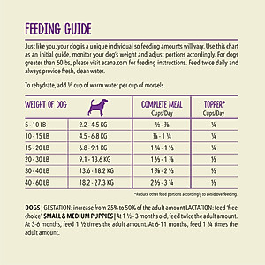 ACANA Freeze Dried Dog Food & Topper, Grain Free High Protein Duck Recipe, 14oz