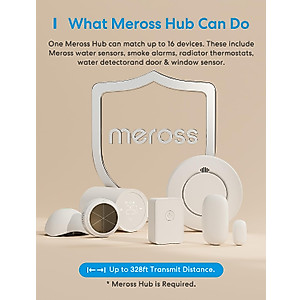 meross Smart WiFi Door & Window Sensor Kit, Support Apple HomeKit, Alexa, Google, SmartThings for Burglar Alert, 328ft Range, Home Automation, Security & Kid Safety, 2.4GHz WiFi, Meross Hub Included