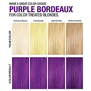 Purple Color Depositing Shampoo - Semi Permanent Hair Color with BondHeal Bond Rebuilder - Violet Hair Dye 6.4 oz