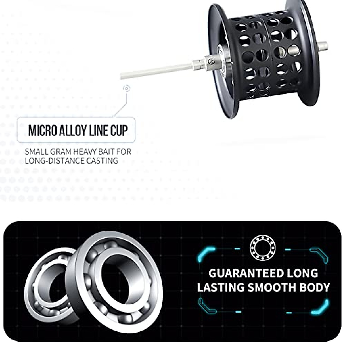 Baitcasting Fishing Reel,Compact Design Metal Body Baitcaster Reel,11LB Drag,20-Speed Magnetic Braking System,Available in 6.5:1 and 8.1:1Conventional Reel for Catfish, Musky (B: Right Hand-6.5:1)