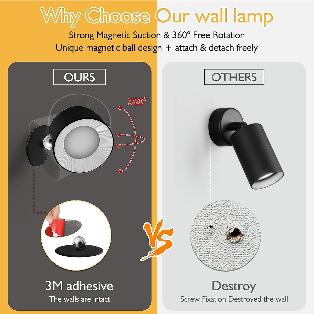Okelon USB Rechargeable Wall Mounted LED Lamp Sconce with 3 Color Temperatures & 5 Light Brightness Levels,360° Rotatable Magnetic Ball & Remote Control for Reading Study Bedside