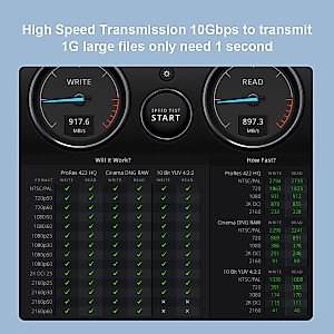 Hagibis USB-C Hub with Dual Hard Drive Enclosure, Type-C Docking Station for Mac Mini M2, Mac Studio M1 Max Ultra with 2.5inch SATA, M.2 NVMe NGFF, USB 3.1 Gen2, USB-C, SD/TF, 2 USB 3.0 (MC25 Pro)