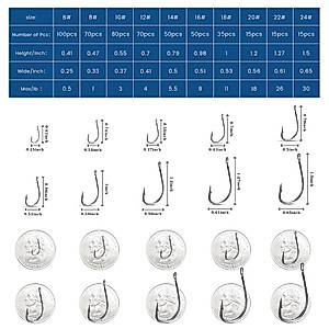 Carbon Steel Fishing Hooks 500 Pcs, Circle Hooks Assortment for Saltwater Freshwater Ice Fishing, Salt Water Fish Hooks for Catfish Trout Bass Octopus Multi Size 6 8 10 12 14 16 18 20 22 24