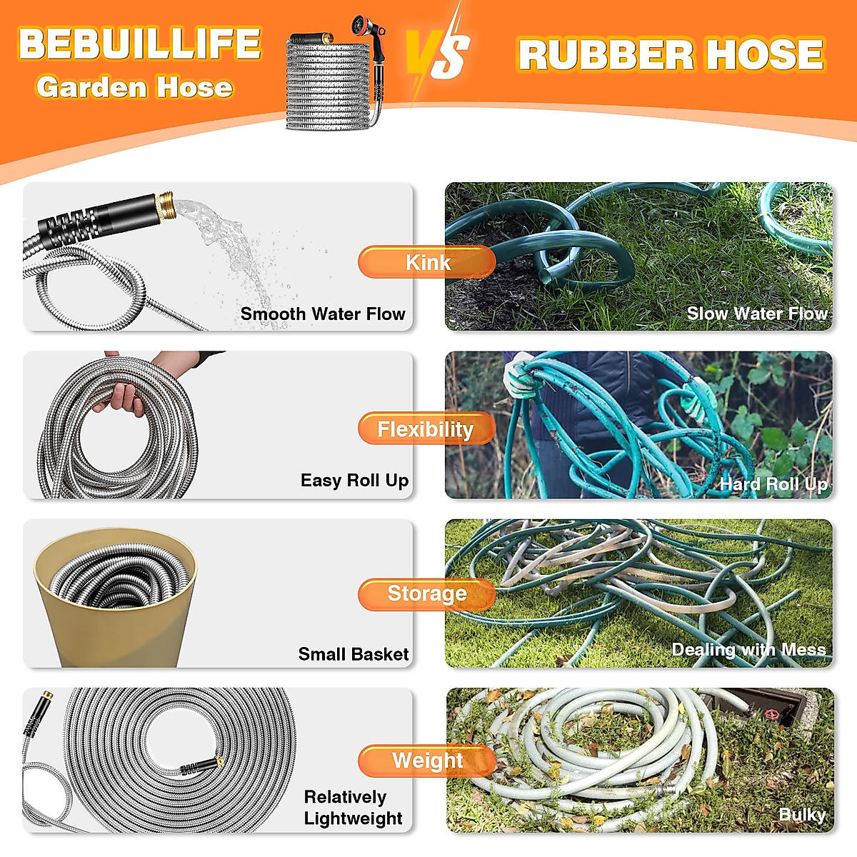 Garden Hose 50 ft - Metal Hose Flexible Garden Hose Stainless Steel Water Hose Lightweight Collapsible and No Kink Water Pipe
