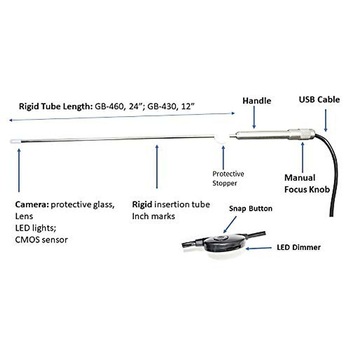 Vividia GB-430-WiFi Bundle: Vividia Rigid Gun Borescope GB-430 and VA-B2 WiFi AirBox for iOS Tablets iPhone and Android Phone and Tablet