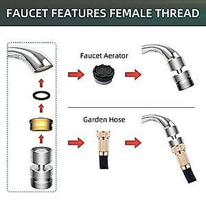 iFealClear Sink Faucet Adapter, Faucet Aerator Adapter to Garden Hose with 360 Degree Swivel Ball Joint, Female 55/64-Inch Sink Aerator, Garden Hose with Adapter Male to Male/Female to Male, Chrome