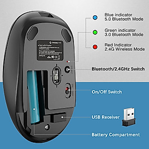JOYACCESS Bluetooth Mouse, J 2.4G Wireless Bluetooth Mouse Dual Mode(Bluetooth 5.0/3.0+USB), Computer Mice for Laptop/Computer MacBook/Windows/MacOS/Android -Iron Gray