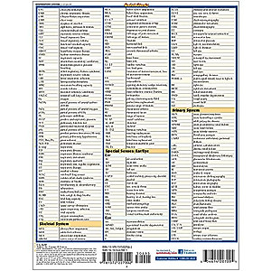 Medical Abbreviations & Acronyms: a QuickStudy Laminated Reference Guide (QuickStudy Academic)