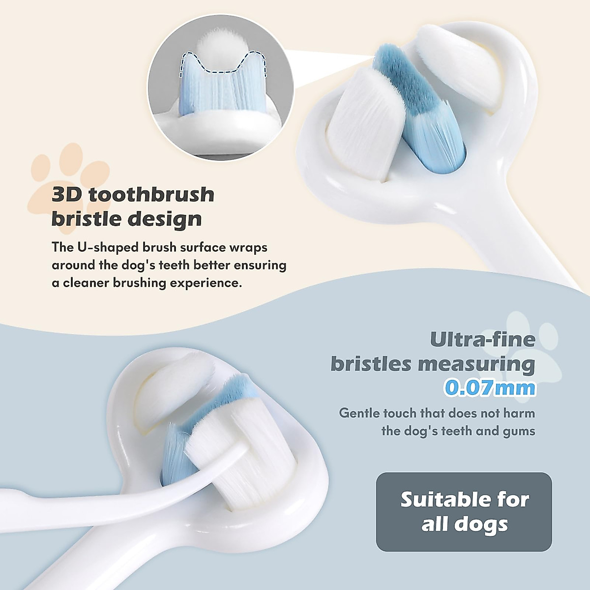 Zestbina Ultra Soft Nano Bristles Dog Toothbrush,Pet Dental Care Kit,3 Sided Design for Easy Teeth Cleaning,Suitable for All Dogs,for Your Pet's Sensitive Teeth and Gums