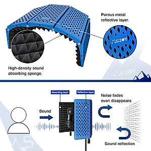 MSIZOY 5 Panel Foldable Microphone Isolation Shield with High Density Mic Sound Absorbing Foam Metal Shield for Sound Recording Studio Podcasts Gaming Singing and Broadcasting Equipment (Blue)