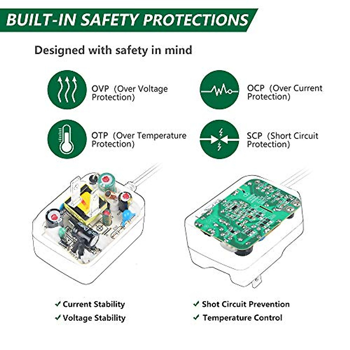 FITE ON 9V AC Adapter Replacement for Grass Shears 7.2V Electric Trimmer 2 in 1 Cordless Garden Tools Hedge Trimmer Battery Charger Power Supply Cord UL Listed