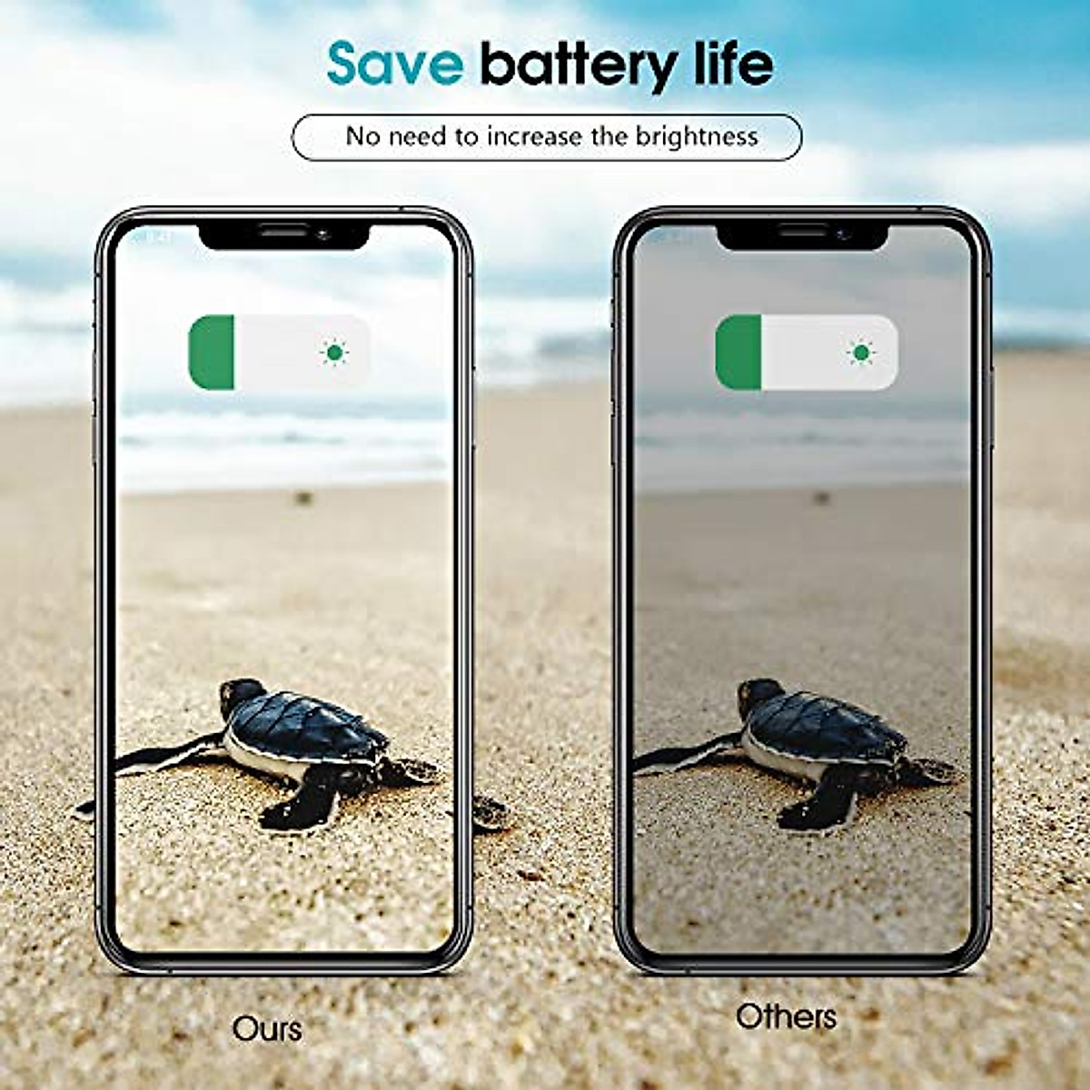 OTAO Privacy Screen Protector for iPhone 11 Pro Max/iPhone Xs Max 6.5 Inch True 28°Anti Spy Tempered Glass Full-Coverage (2-pack)