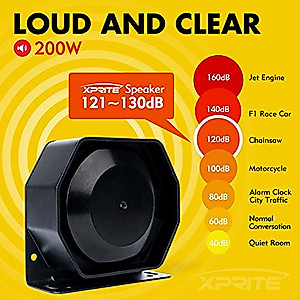 Xprite Compact 200 Watt High Performance Extra Slim Siren Speaker (Capable with Any 100-200 Watt Siren)