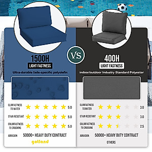 Gotland Patio Cushion Covers Replacement, Outdoor Cushion Slipcovers, Waterproof Chair Seat Cover for Sofa Couch Furniture Outside Zipper Design