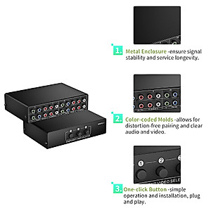 BolAAzuL Component AV Video Switch Box 3 in 1 Out, 3 Port 5 RCA YPbPr Cable RGB Component AV Switcher Selector Converter 3-Way Plug & Play for Retro Gaming PS2 Wii Xbox DVD Player TV