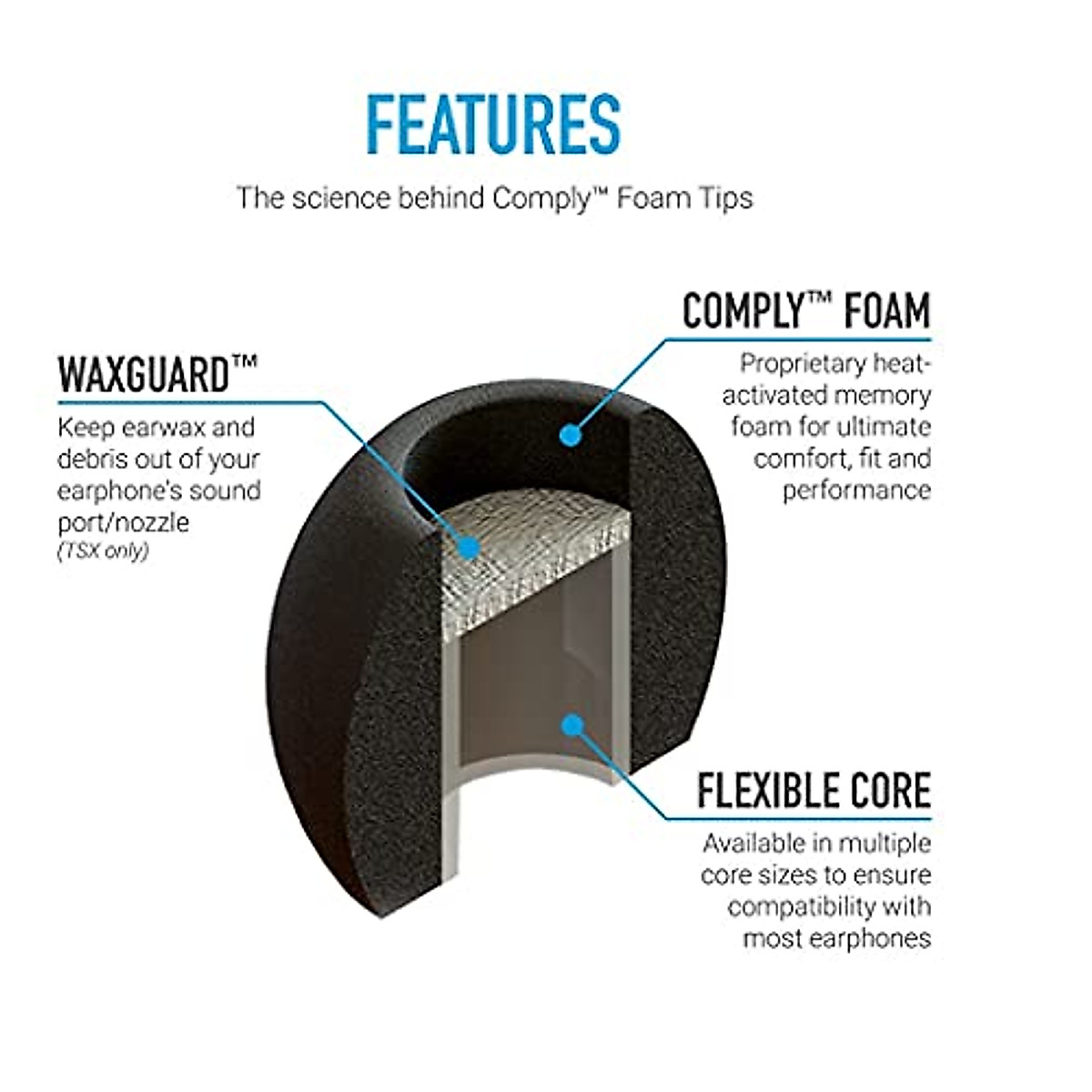 Comply Comfort Plus Tsx-400 Memory Foam Earphone Tips, Noise Reducing Replacement Earbud Tips, Secure Fit (Medium, 3 Pair), Black (29-40111-11)