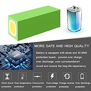 YUWYP E-Bike Battery 24V 10Ah 12.5Ah 15Ah High Power Lithium Battery Replacement Li-Ion Battery with Charger for 100W-500W Electric Bicycle Scooter Motor,24V 10Ah