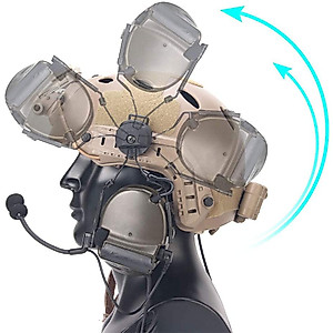 【Z-TAC Official Store】ZTactical zComta III TacticalHeadset (Z051-FG) + Rotatable Adapter for Fast (Z147)+ U94 zPTT Kenwoo Push-To-Talk（Z113KEN）NoiseCanceling Sound Collection G:1 Non-Mil OD