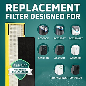 GermGuardian Air Purifier Filter FLT5000 Genuine HEPA Replacement Filter C for AC5000, AC5000E, AC5250PT, AC5350B, AC5350BCA, AC5350W, AC5300B Germ Guardian Air Purifiers , Gray