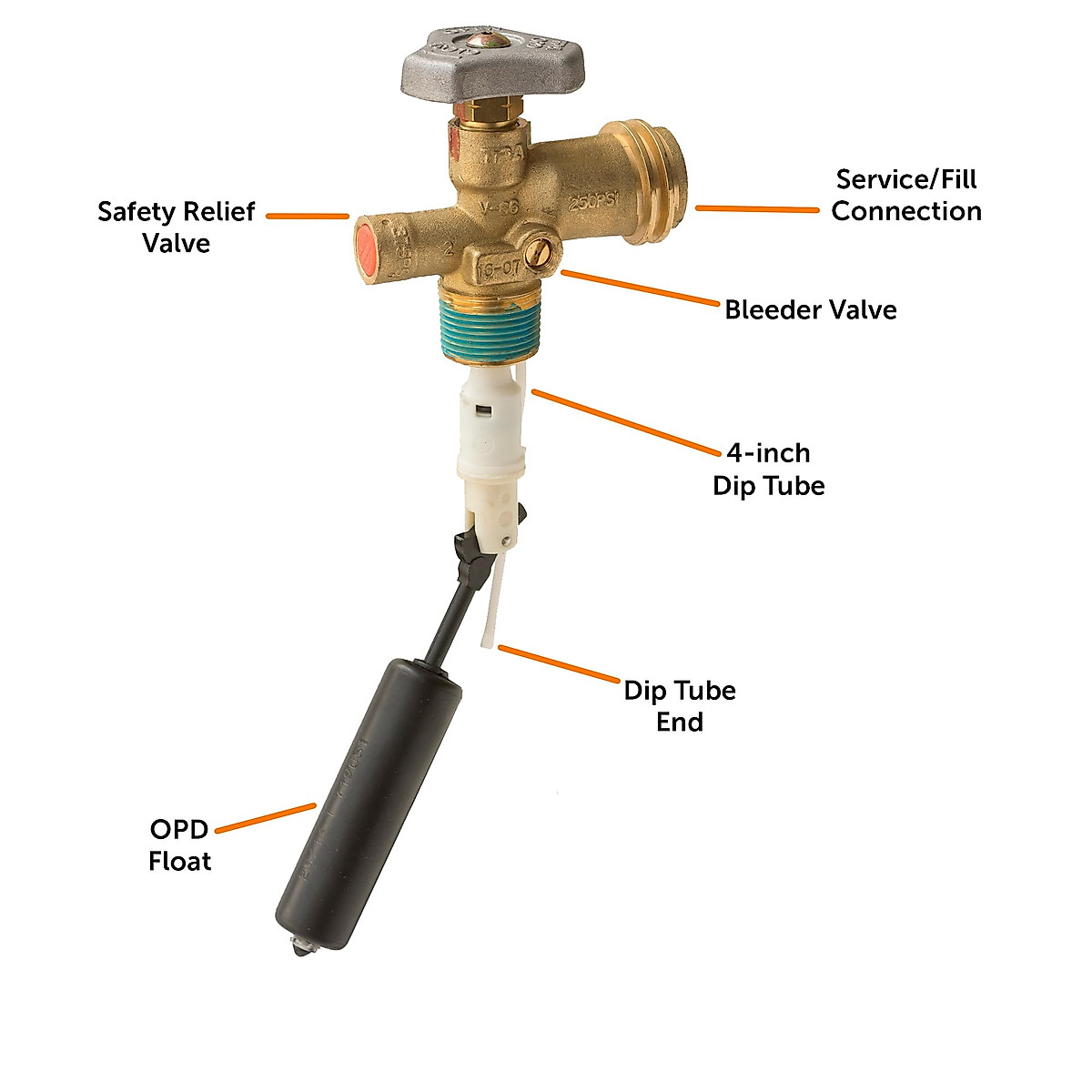 Flame King OPD Propane Tank Service Overfill Protection Valve for Standard 20 LB Pound Grill Cylinder