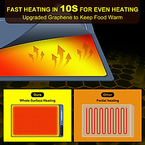 Food Warming Mat - Electric Warming Tray - Silicone Heating Mats for Food, 6 Temperature & Timer Settings, Portable Fast Even Heating trays, Foldable Food Warmer Pad for Party, Buffet, Home Daily Use