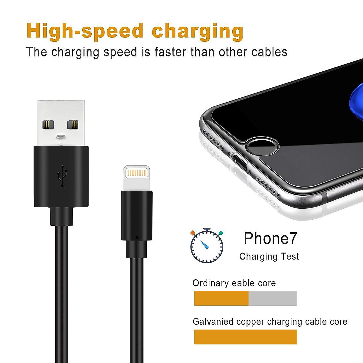 Marchpower Charger Cable iPhone 3Pack 6FT Lightning Cord USB Cable Fast Charging Cord MFi Certified iPad (2020) iPhone 13 12 11 Pro Max XR Xs X 8 Plus 7 Plus 6S 5S SE iPad Pro Air iPod Touch Black