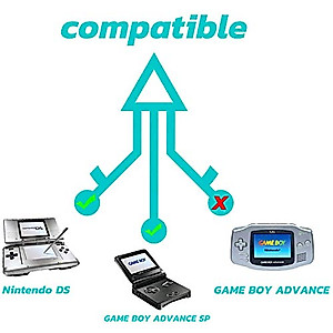 TFSeven 1Pcs Nintendo GBA SP Replacement Battery 850mah 3.7V Rechargeable Lithium Ion + AC Adapter 5.2V 450mA Wall Charger Power Supply for Nintendo GBA Sp Gameboy Anvance Accessories Bundle Kit