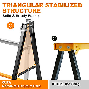 WORKESS Metal Saw Horses 2 pack Folding Heavy Duty 880 lbs Load Capacity Saw Horse Adjustable 7 Level Height for Woodworking