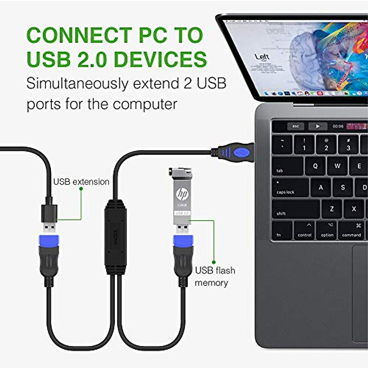 ANDTOBO USB Splitter, USB 2.0 Y Splitter Charger Cable 1 Male to 2 Female Power Cord Extension Hub Adapter for Car/Laptop/LED Etc,Navy