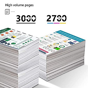 TN225 Toner 4 Pack (1BK+1C+1M+1Y) TN225BK / TN225C / TN225M / TN225Y Compatible Toner Cartridges Replacement for HL-3140CW 3150CDN 3170CDW 3180CDW Printers Toner -by NITROINK