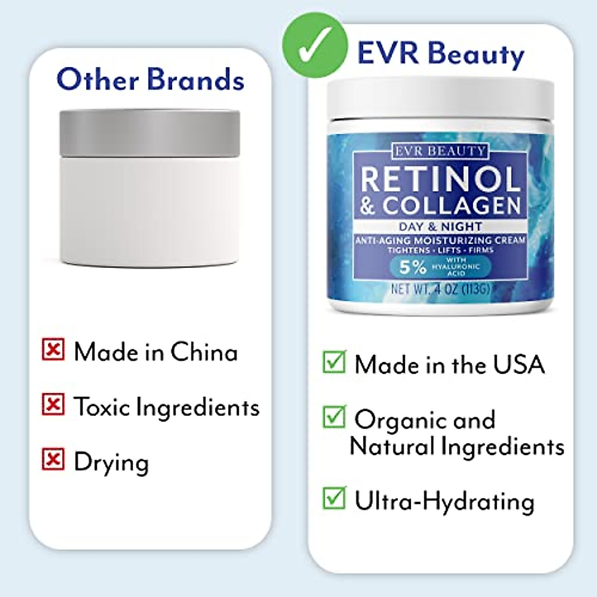 EVR Beauty Powerful Retinol and Collagen Anti Aging Face Cream for Mature Skin - Natural Deep Wrinkle Cream with Hyaluronic Acid for Women and Men of all Skin Types - Use Day and Night - 4 ounce