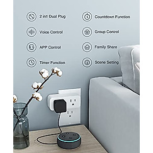 Smart Plug Extender, WISEBOT 2.4G WiFi Dual Outlet Works with Alexa and Google Home, Surge Protector Mini Socket Plug-in Remote Control and Timer Function, 10A 1200W, 2-Pack, White