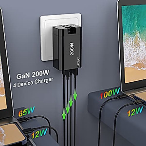 200W USB C Charger, URVNS PD 100W PPS 45W QC22.5W Super Fast Charging GaN Wall Charger with USB C Cable for MacBook iPhone 14 13 12 Pro Max iPad Samsung Pixel and More