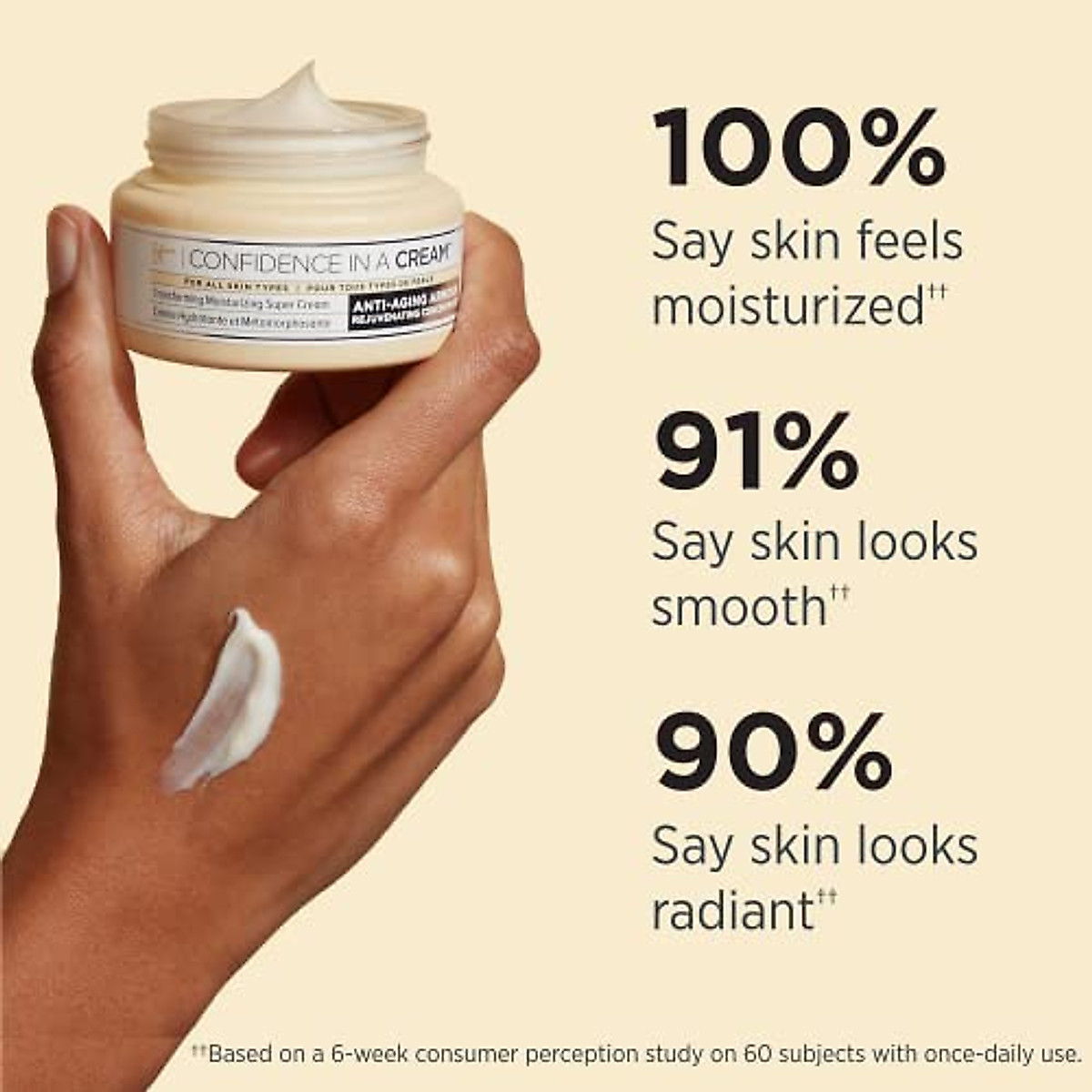 IT Cosmetics Hello Results Baby-Smooth Glycolic Acid Peel + Caring Face Oil (1 fl oz) & Confidence in a Cream Face Moisturizer (0.5 fl oz) - Gentle Exfoliation & Soothing Hydration for All Skin Types