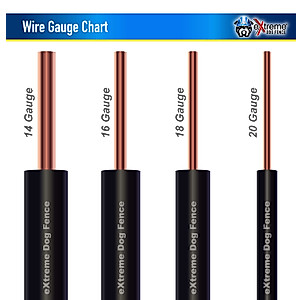 Extreme Dog Fence 16 Gauge Wire 500 Ft - Heavy Duty Pet Containment Wire + Flag Bundle - Compatible with Every In-Ground Fence System for Dogs - Heavy Duty Core Dog Containment System Wire