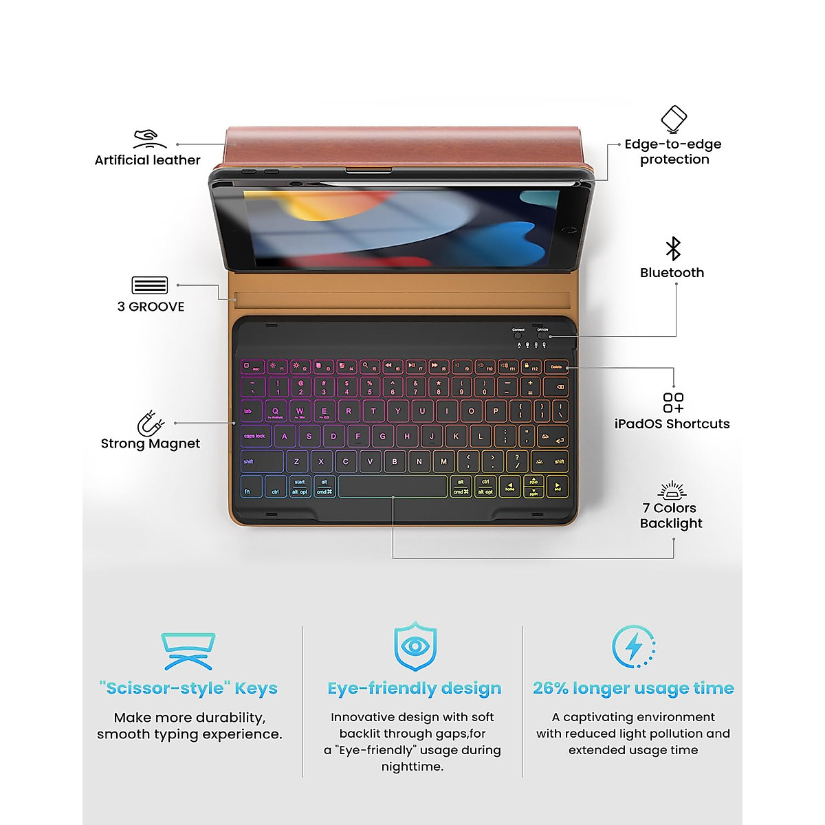 OPAKIT Leather Keyboard Case for iPad 9th/8th/7th Generation 10.2 inch, iPad Pro 10.5-inch Air 3rd Case with Pencil Holder, 7 Color Backlight BT Keyboard (2021/2020/2019/2017), Brown