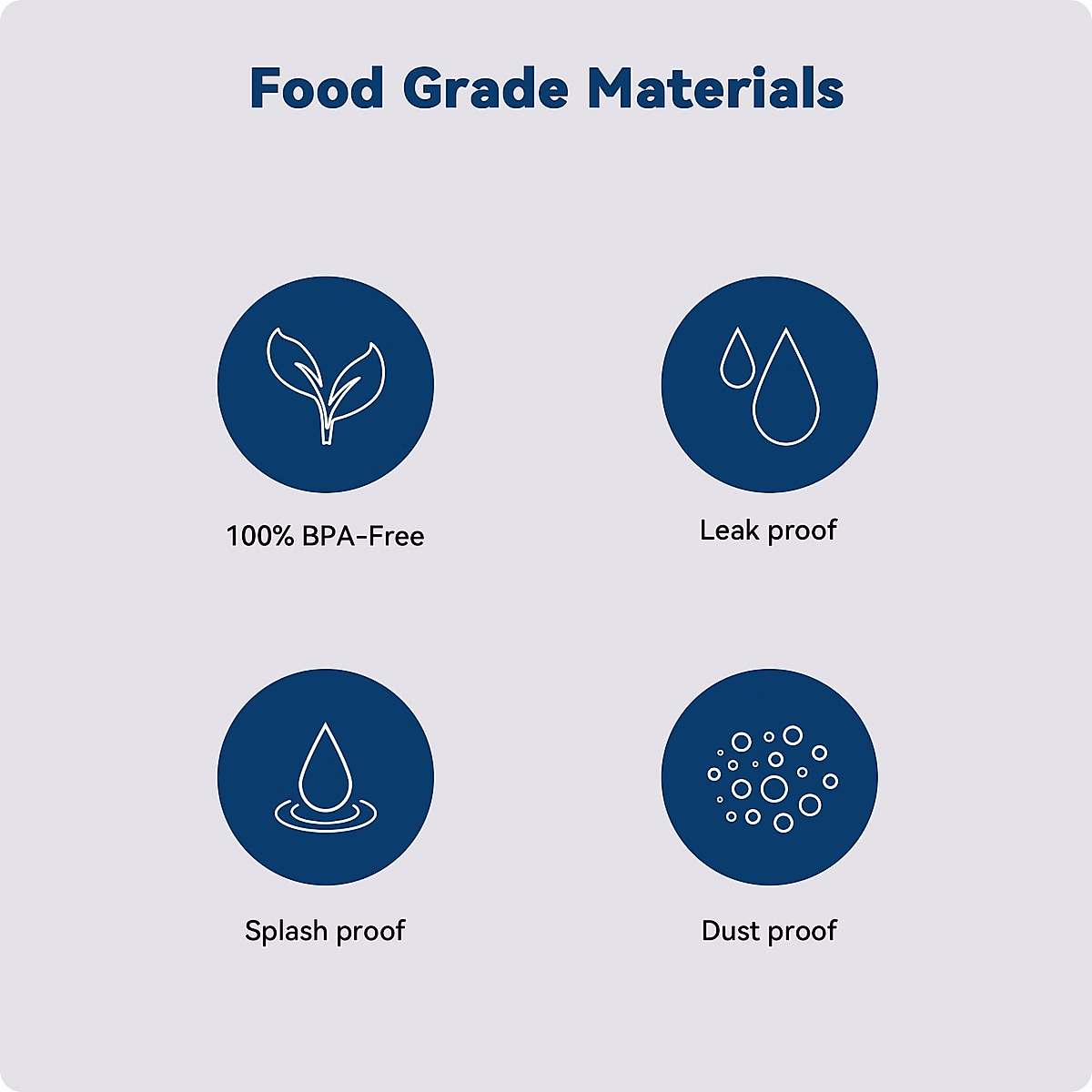 Bluwing 20 oz Skinny Tumbler Lids 2 Pack Tumbler Replacement Lids Spill Proof Sliding Seal Covers, BPA Free