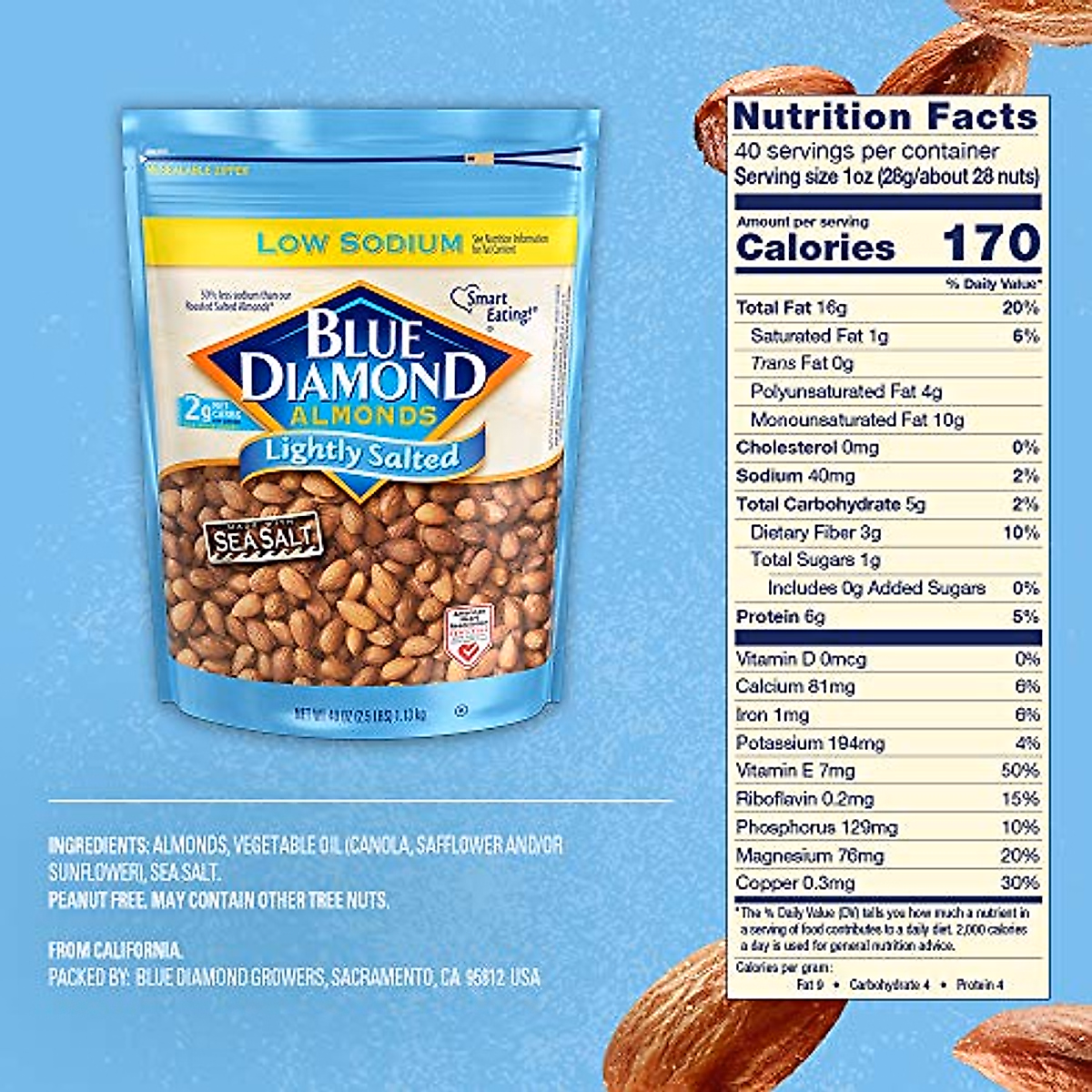 Blue Diamond Almonds Low Sodium Lightly Salted Snack Nuts, 40 Oz Resealable Bag (Pack of 1)