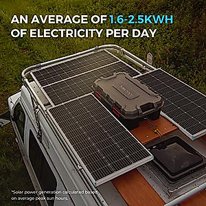 Renogy 400 Watt 12 Volt Premium Solar Panel Kit + Renogy 500A Battery Monitor