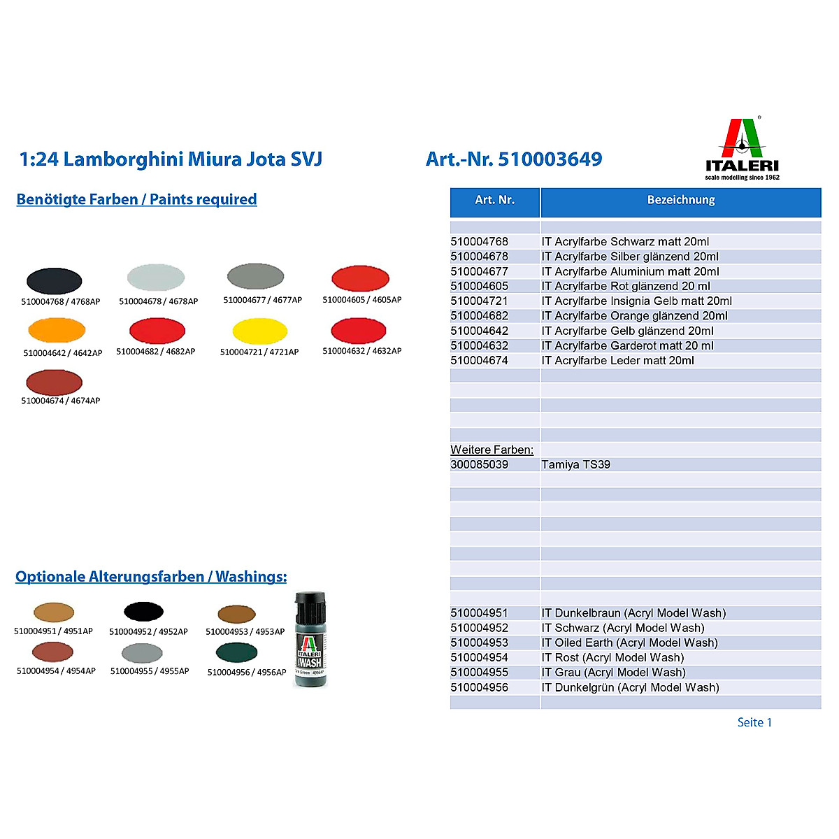 Italeri 3649 Model Plastic to Assemble Car Lamborghini Miura Jota Svj- Model Kit Scale 1:24